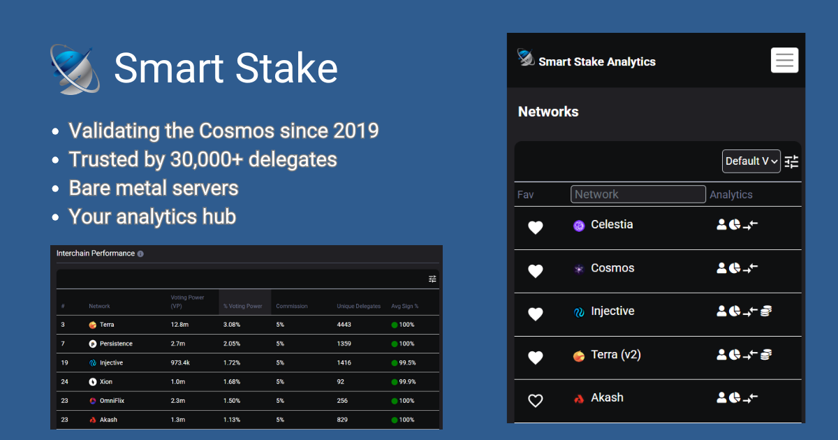 SmartStake - Professional Blockchain Validator for 20+ Networks | Staking Rewards
